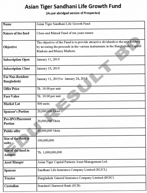 Index of /wp-content/uploads/2014/12/