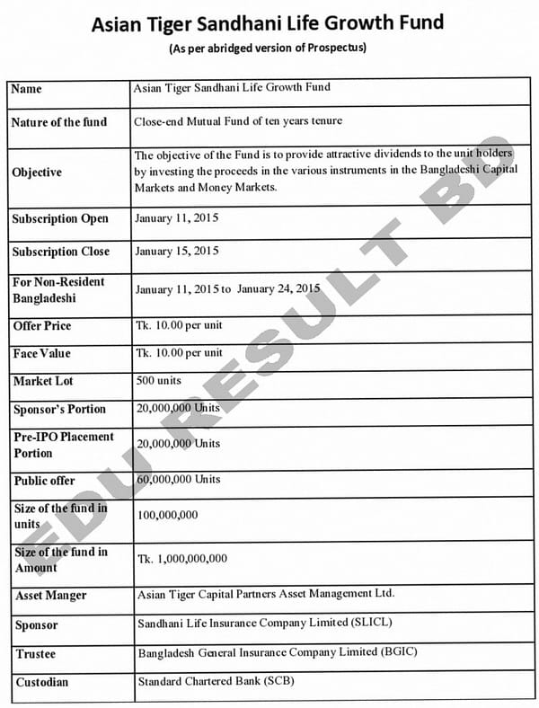 Index of /wp-content/uploads/2014/12/