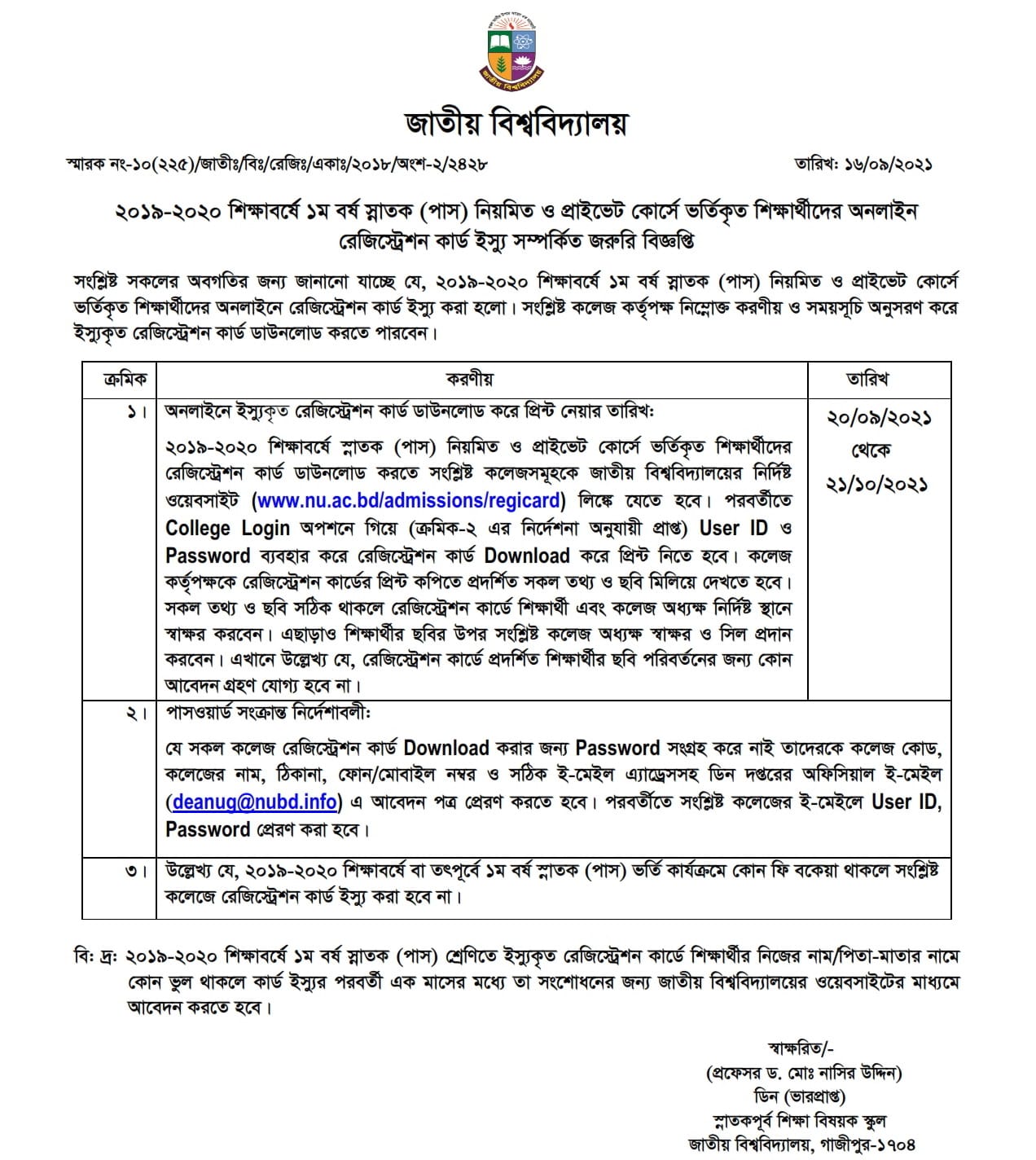 National University Degree Private Admission Result 2025