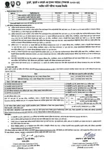 CUET Admission Circular & Result 2024-25 - Eduresultbd.com