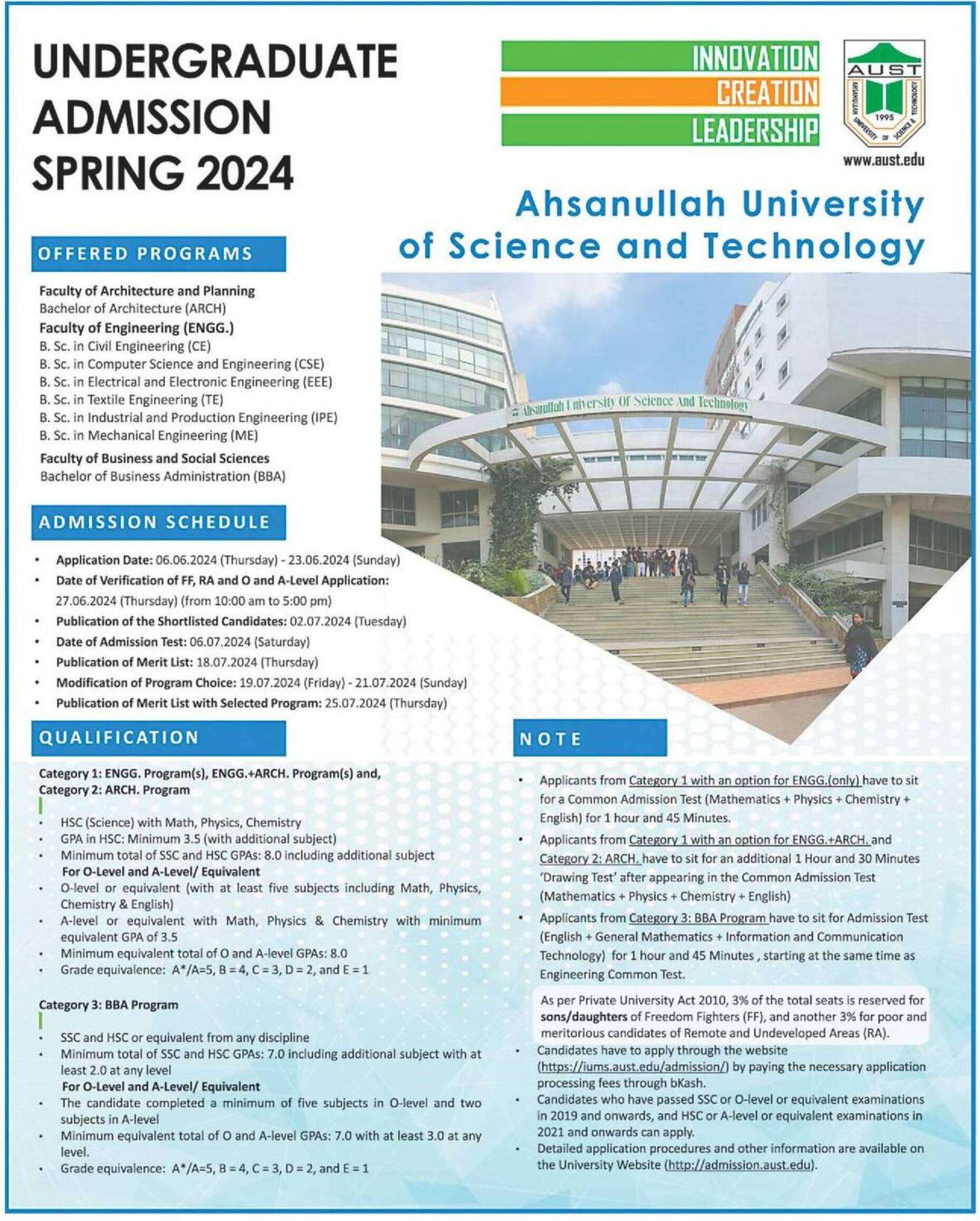 Ahsanullah University Admission Circular & Result 2024