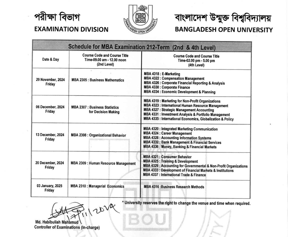 National University MBA Exam Routine 2025 NU